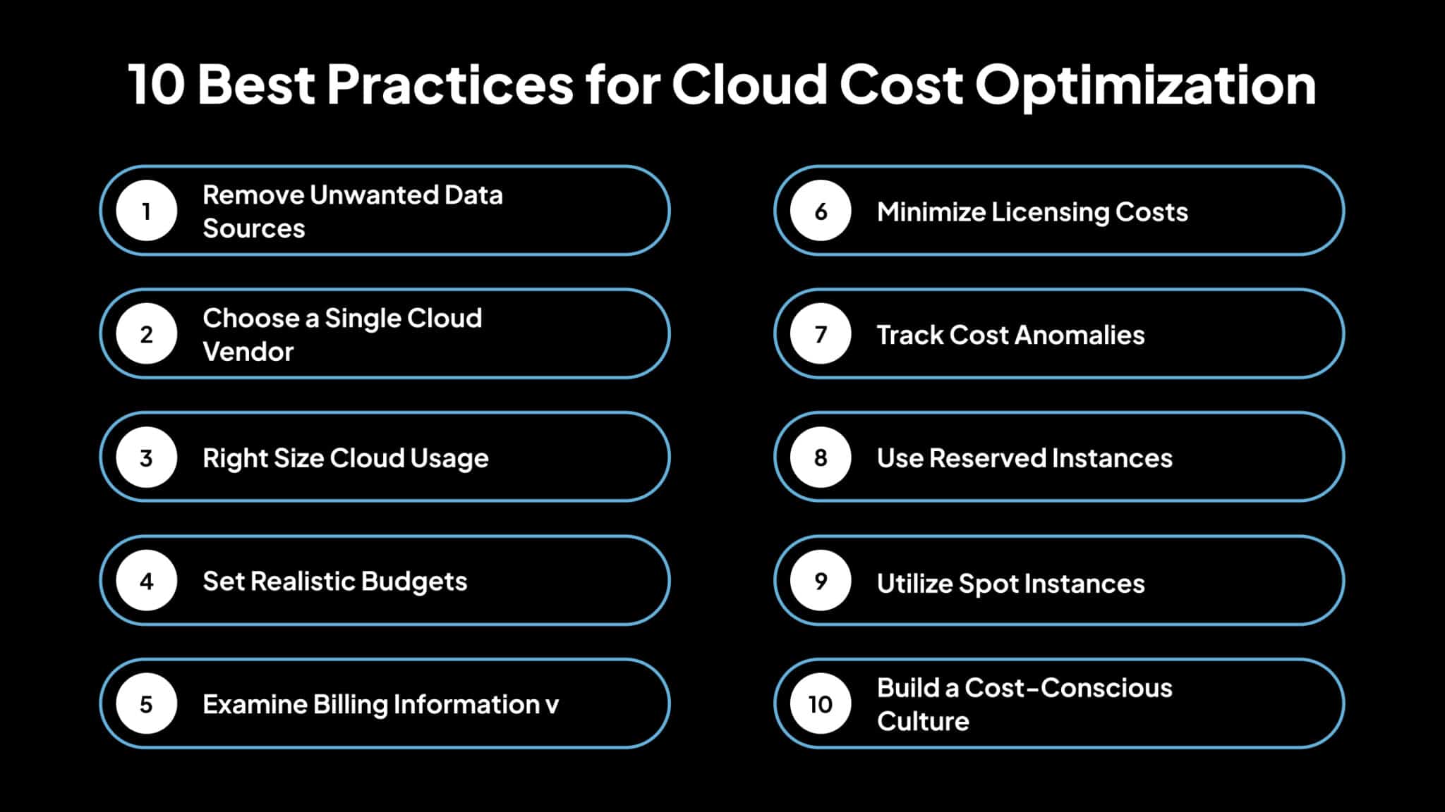 Cloud Cost Optimization: 10 Best Practices & Strategies Explained - Avahi
