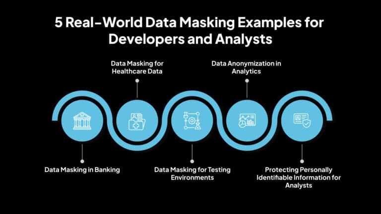 5 Real-World Data Masking Examples for Developers and Analysts - Avahi